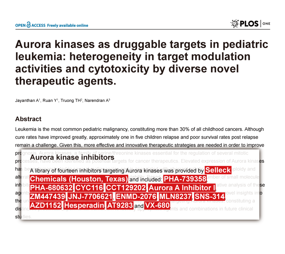 オーロラRキナーゼ阻害 | Aurora Kinase Inhibition