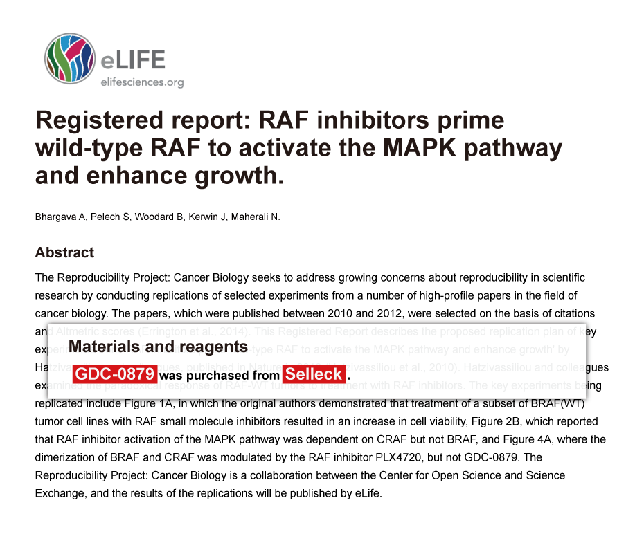 GDC-0879 | Raf 阻害剤