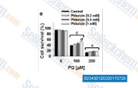 Phlorizin | SGLT 阻害剤