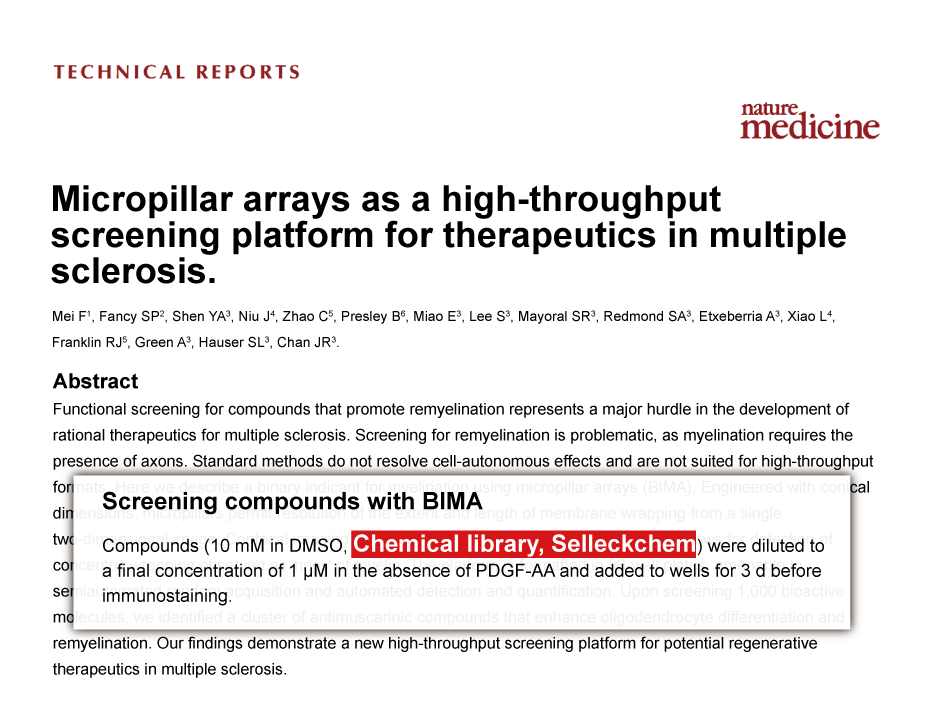 FDA-approved Drug Library| 96/384-Well